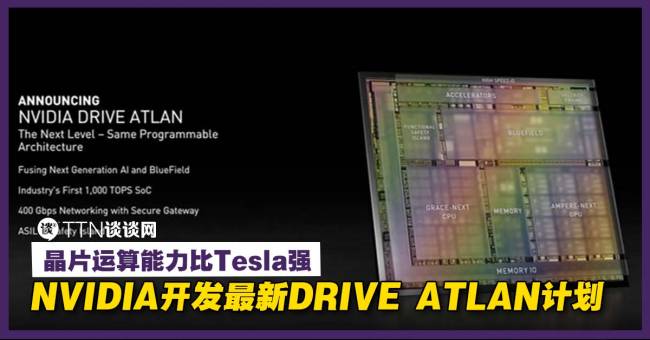 NVIDIA开发最新自动驾驶计划——DRIVE ATLAN！晶片运算能力号称比Tesla还强！ – TTN 谈谈网